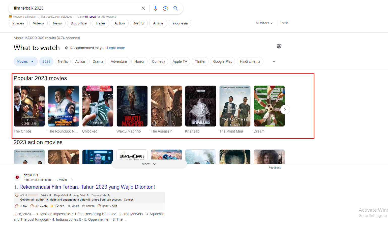 Google Carousel: Strategi Memenangkan Persaingan Online - Toprank Indonesia